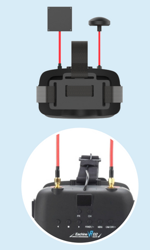 VR Goggles For Drones (Best VR Headset For Drones Spring 2021)